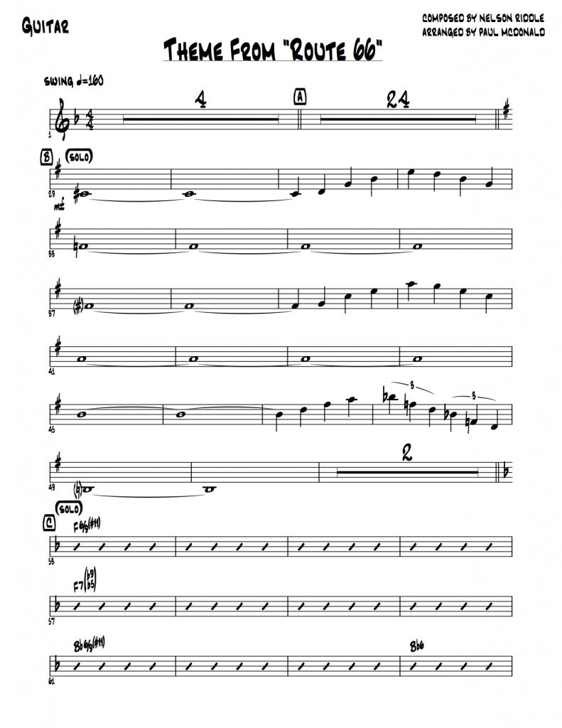 Theme From Route 66 – big band – Paul McDonald Big Band